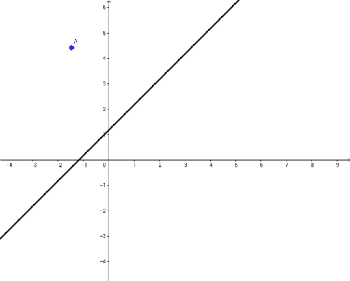 Scripting Tutorial: Update Scripts – GeoGebra