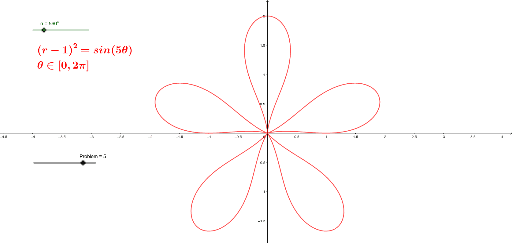 Polar Functions From Example 4 Page 399 GeoGebra polar-functions-from-example-4-page-399-geogebra