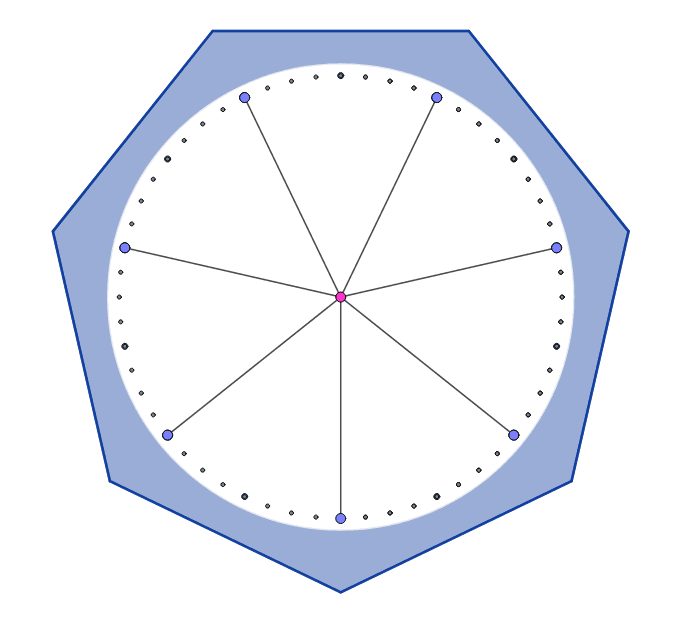 Jen's Day and Time Clock-face and Frame – GeoGebra